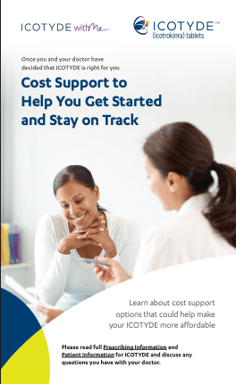 Patient Affordability Options